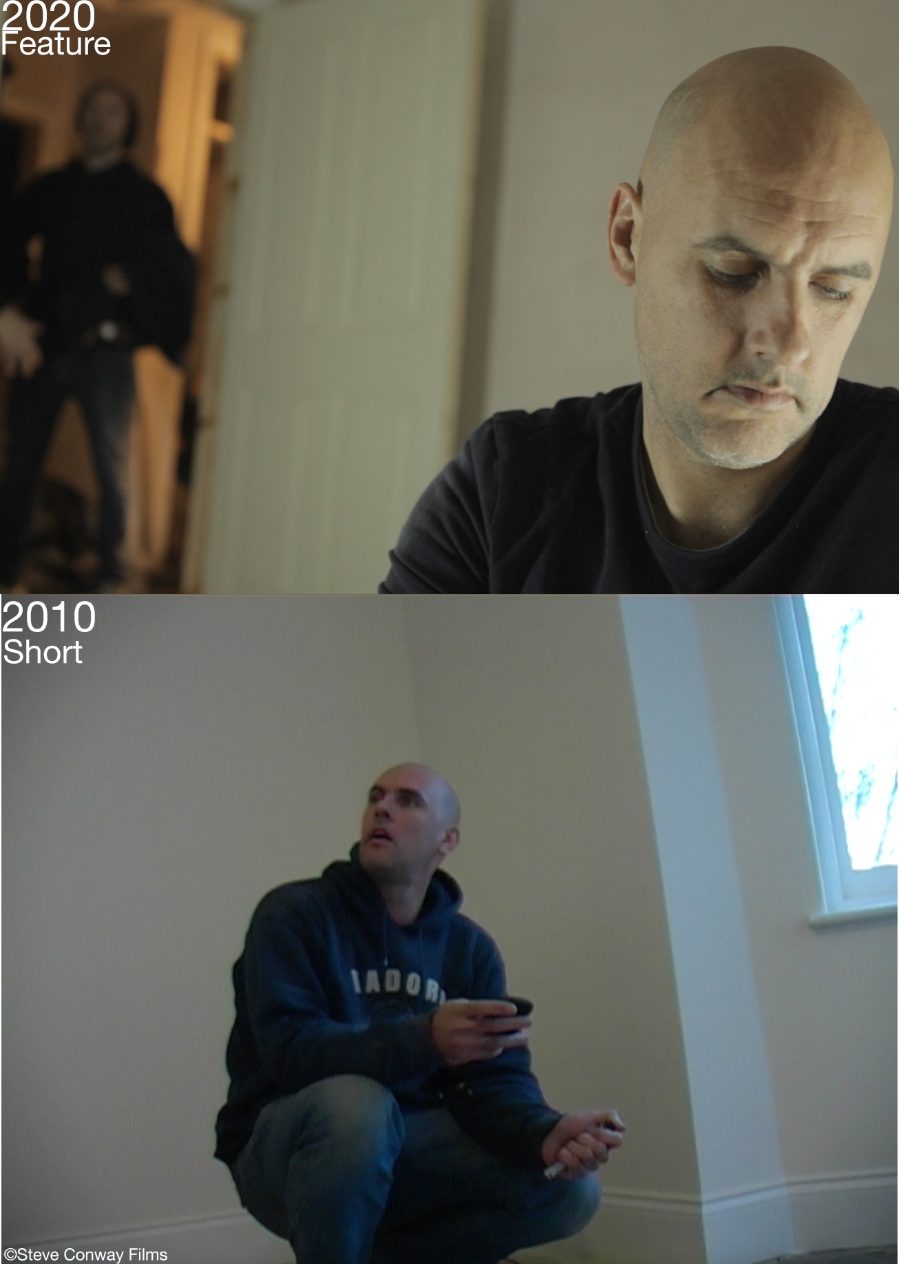 Timing is Everything: When is the Right Moment to Start Your Filmmaking Journey? – Steve Conway ...